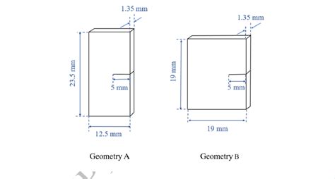 Geometry Used For Fracture Experiments Download Scientific Diagram