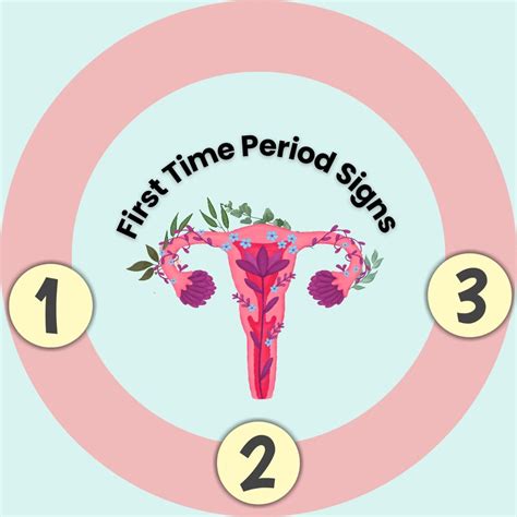First Period Signs 3 Essential Tips For Girls Time Sanitary Pads