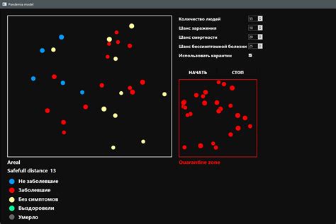 github grundez epidemiapractice pandemic simulation model
