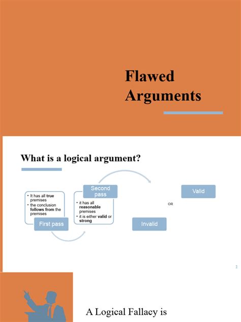 Flawed Arguments Pdf