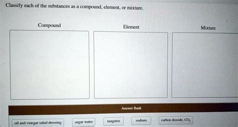 solved classify each of the substances as a compound element or