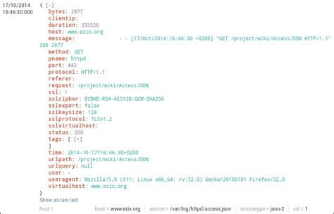 Splunk Best Practices Packt
