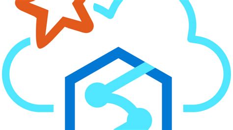 Data Engineering With Ms Azure Synapse Apache Spark Pools Datafloq