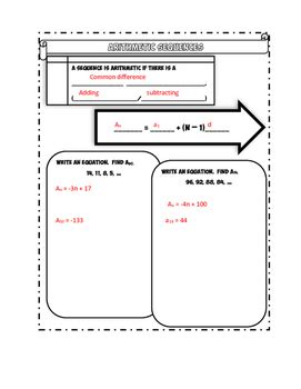Arithmetic Sequences Notes By Courtney Steketee TPT