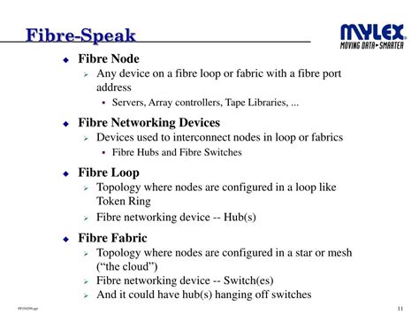 PPT Fibre Channel Topologies Protocols PowerPoint Presentation ID