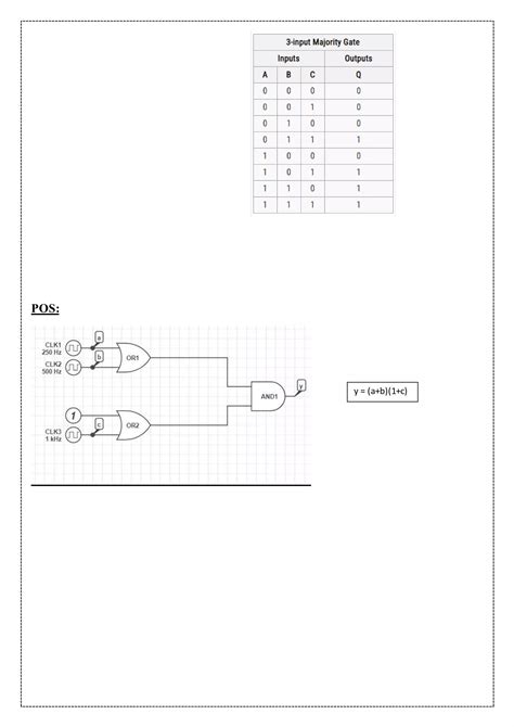 digital electronics design of 3 bit majority circuit docx