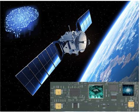 Dr Rajan Bedi On Linkedin In Orbit Ai And Machine Learning For On Board Processing In Orbit Ai