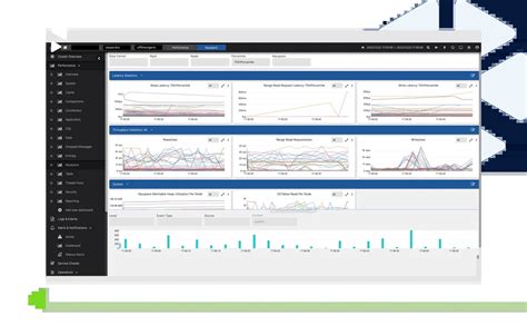 Cassandra Monitoring Tools Axonops
