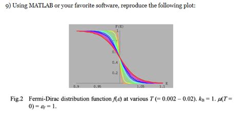 Solved Both Questions Require Generation In MATLAB MAy You Chegg Com