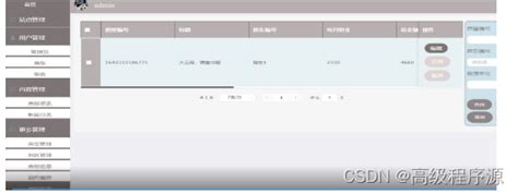 Python房屋租赁管理系统 毕业设计源码745613 Csdn博客