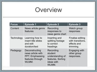 Lesson One PPT PPT