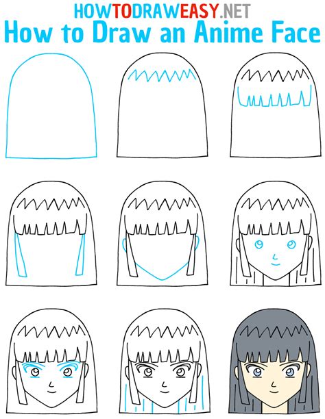 How To Draw An Anime Face How To Draw Easy