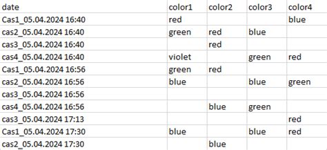 Python Add Substring To All Cells Stack Overflow