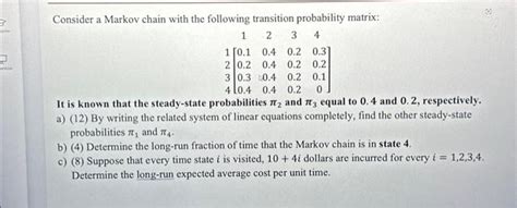 Main Stochastic Processes