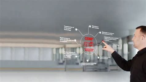 Operation Life Cycle Services Sew‑eurodrive