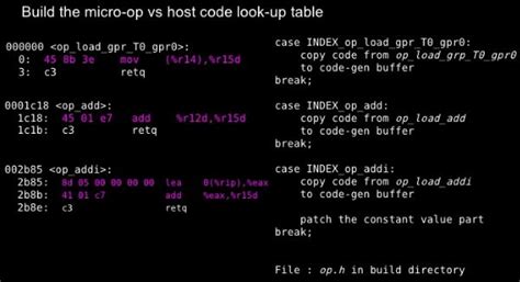 qemu 原理 qemu原理 csdn博客