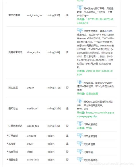 2020微信支付v3版本java对接详细流程platformcertpath Csdn博客 2020微信支付v3版本java对接详细流程platformcertpath Csdn博客