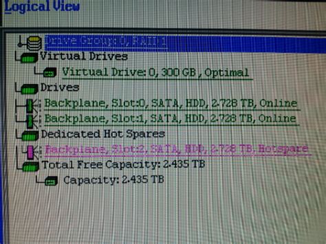 Solved Re Initialization Of RAID Hard Drives Experts Exchange