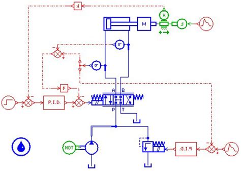Positionpressure Cooperative Control Model Download Scientific Diagram