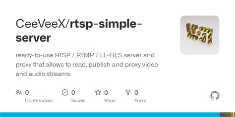 Github Ceeveexrtsp Simple Server Ready To Use Rtsp Rtmp Ll Hls