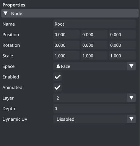 node properties deepar