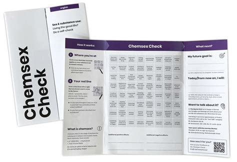 Chemsex Check Checkpoint Bln
