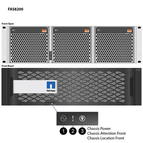Netapp Fas9000 Fas8700 Fas8300 Fas8200 Series Tagged Netapp Ecs