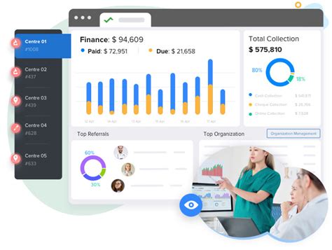 Easy Multi Center Lab Control With Centralized Lab Management
