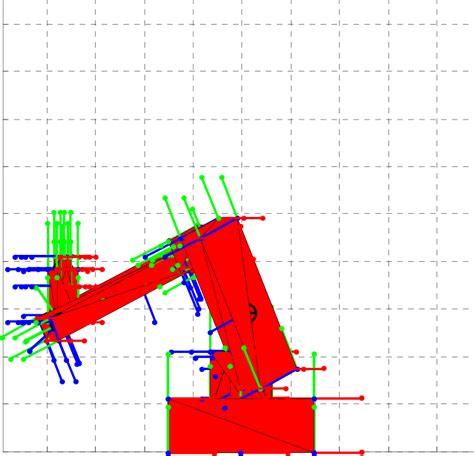 11 Visual Representation Of A 6 Dof Robotic Arm By Visualization Tool Download Scientific Diagram