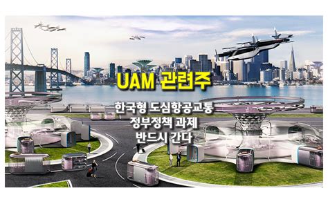 Uam 관련주 도심항공교통 정부정책과제