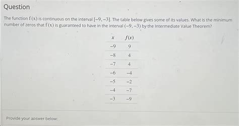 solved questionthe function f x ﻿is continuous on the