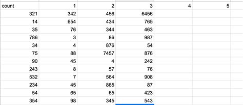 Python How To Add Certain Rows Of A Pandas Dataframe To A List Based On Value Of Another