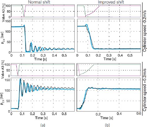 Figure 1 From A Review Of Wave To Wire Models For Wave Energy Converters Semantic Scholar