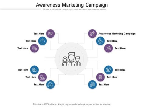 Awareness Marketing Campaign Ppt Powerpoint Presentation Ideas Slides