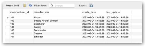 Ssisssrssql Server Information Importing Data Into A Mysql Database