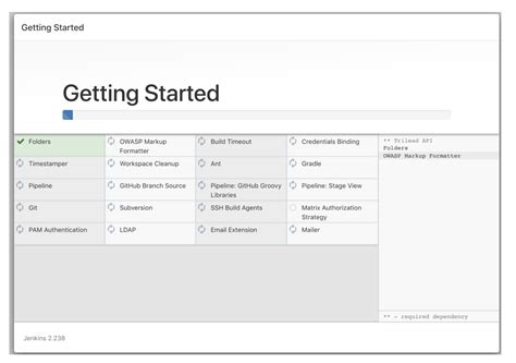Performance Testing Tutorial Automation Gatling And Jenkins