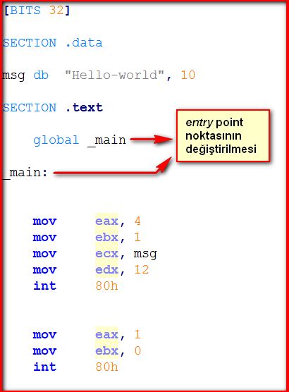 Assembly Ile Sistem Fonksiyonu Çağırma Linux ~ Assembly Learning