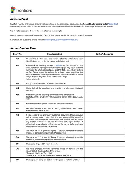 Pdf Many Neighbors Are Not Silent Fmri Evidence For Global Lexical Activity In Visual Word