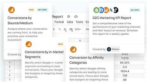 How To Track Ecommerce Conversions On Your Shopify Store Airboxr