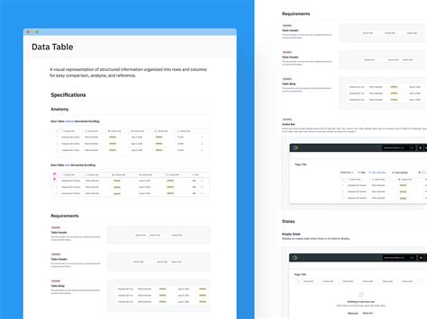Integrate Design System Data Table By Joshua Litchfield On Dribbble