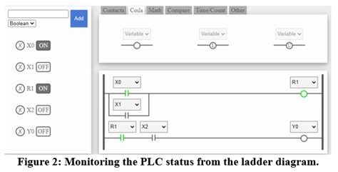 Solved Plc Fiddle Is An Online Plc Editor And Simulator That