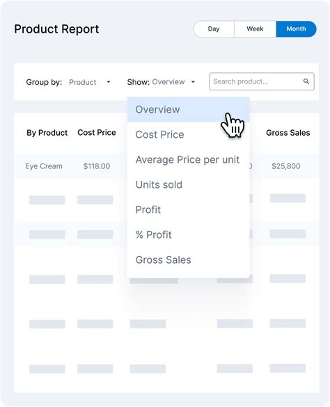 Analytics And Forecasting