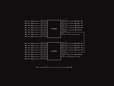 Schematic Symbol For 8 Bit Adder · Flux