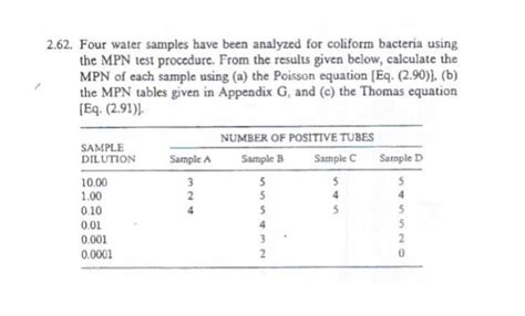 Answered 2 62 Four Water Samples Have Been… Bartleby