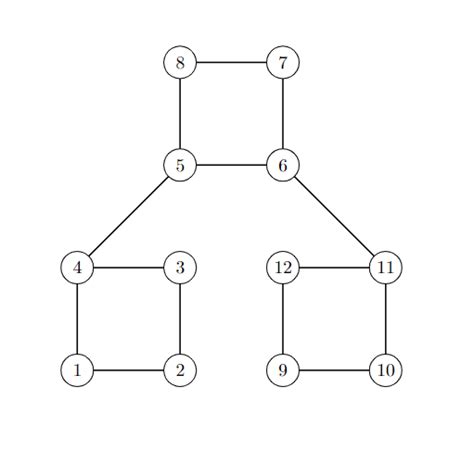 Tikz Pgf How Can I Add Clusters Over Grid Nodes In This Figure TeX LaTeX Stack Exchange