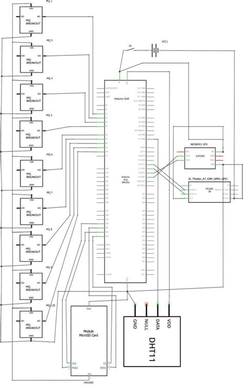 The Schematic View Of The End Node Download Scientific Diagram