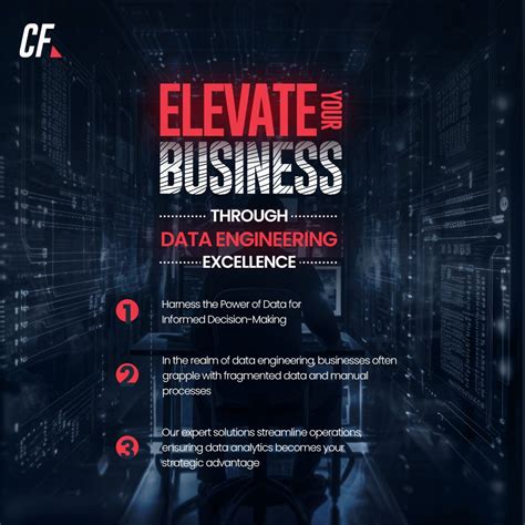 codefulcrum on linkedin dataengineering datasolutions analytics