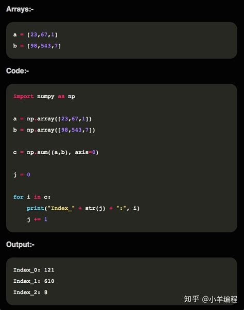 面试干货:成为python程序员的终极指南!(内附回答) 知乎 面试干货:成为python程序员的终极指南!(内附回答) 知乎