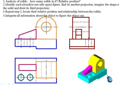 Solved 1 Analysis Of Solids How Many Solids In It Relative Chegg Com