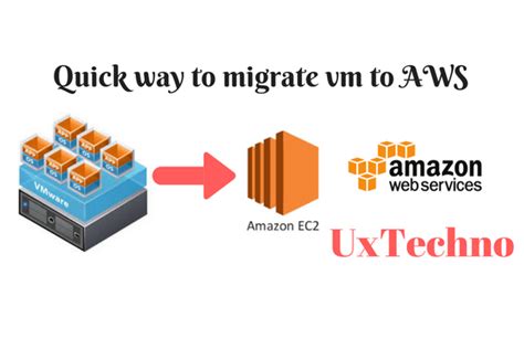 Quick Way To Migrate Vm To AWS UX Techno
